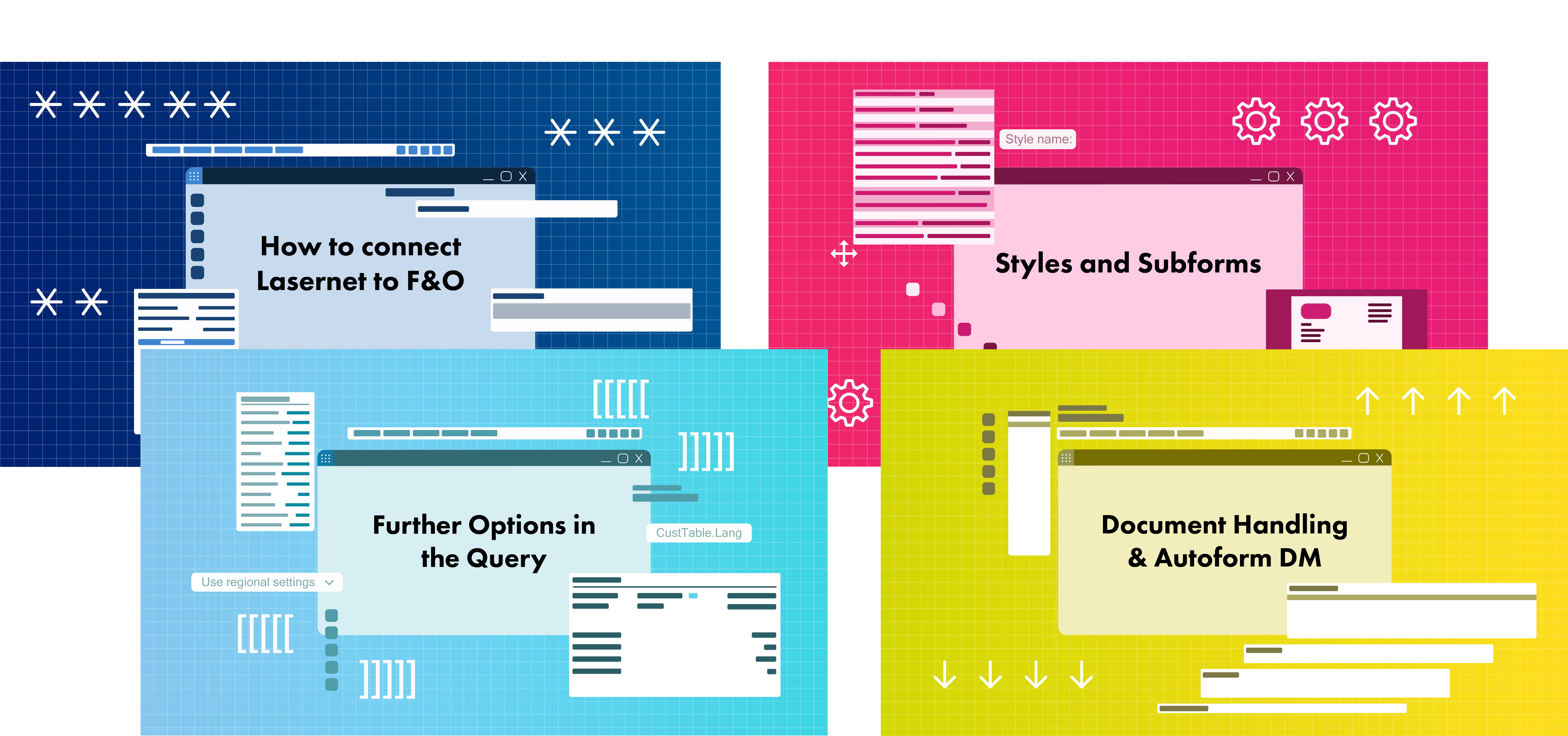 Lasernet Demos on Demand